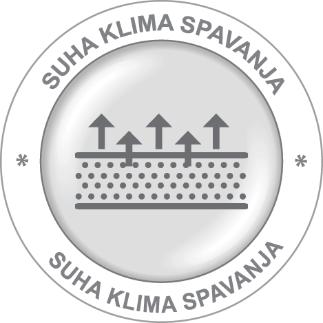 Superioran madrac s džepićastom jezgrom ORTHOSTAR – San.hr